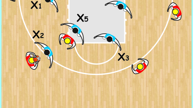 MATCHUP ZONE DEFENCE – Better Basketball
